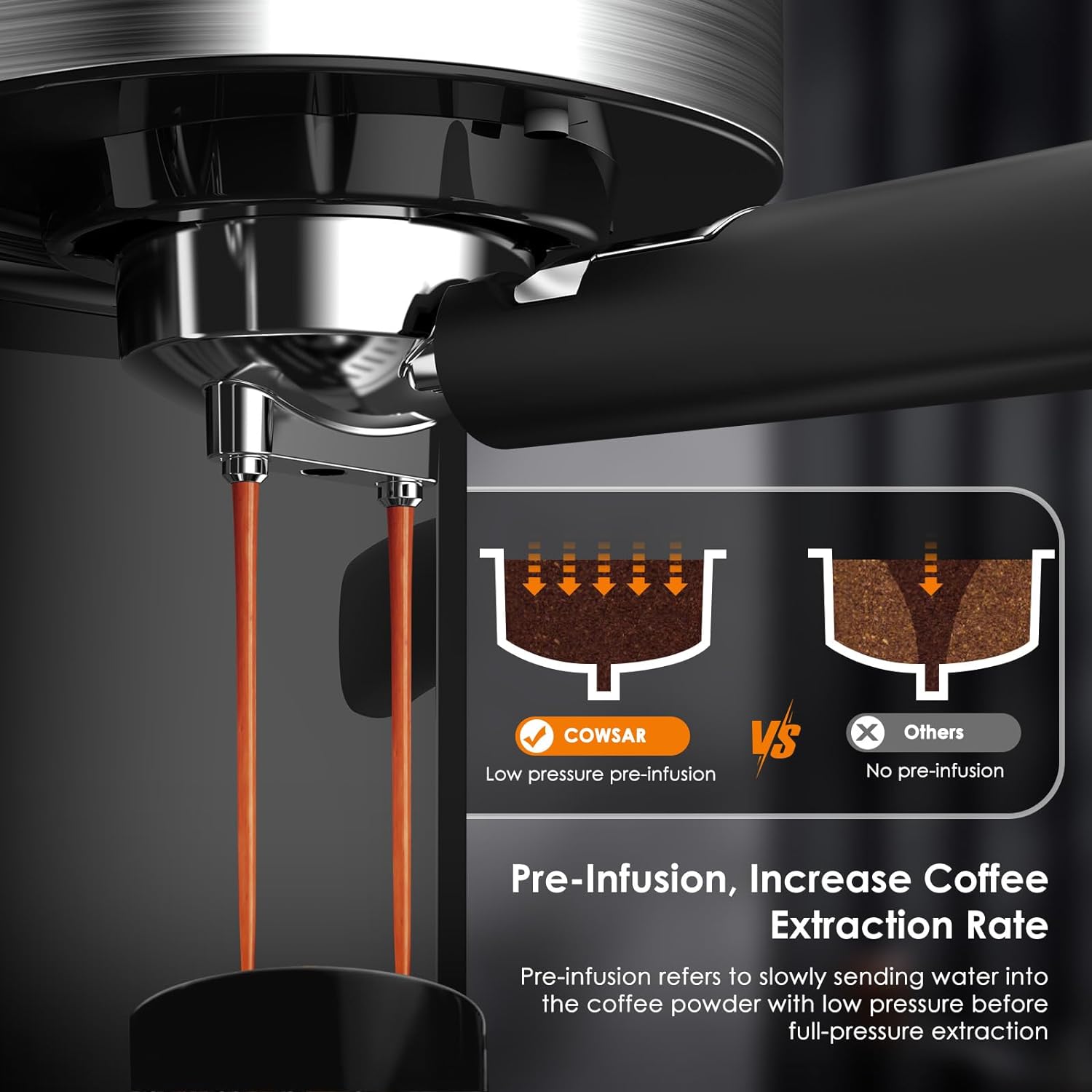 Espresso Machines 20 Bar Fast Heating Automatic Cappuccino Coffee Maker ...